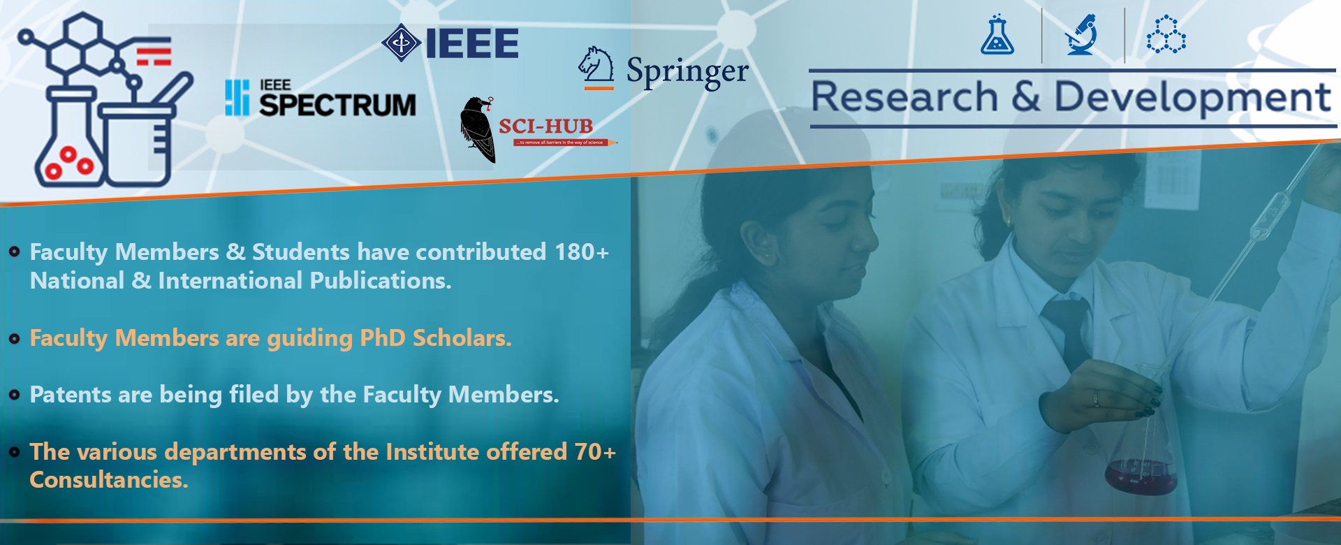 Welcome to Siliguri Institute of Technology (SIT) | Top college in ...